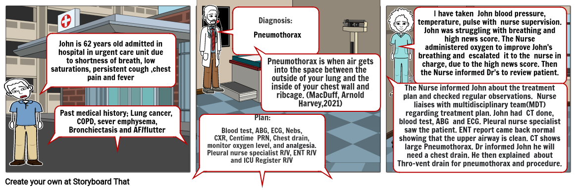 John Hospital Care Journey Storyboard by umiosman