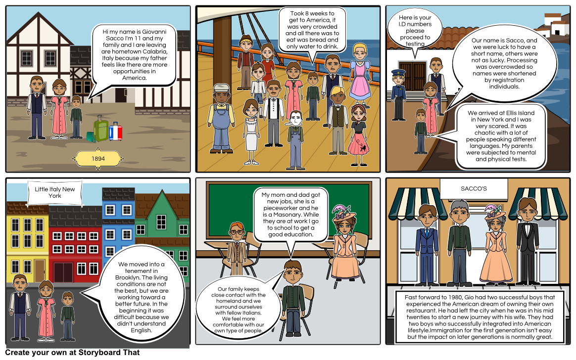 Immigration 1894 Storyboard por unidolph2