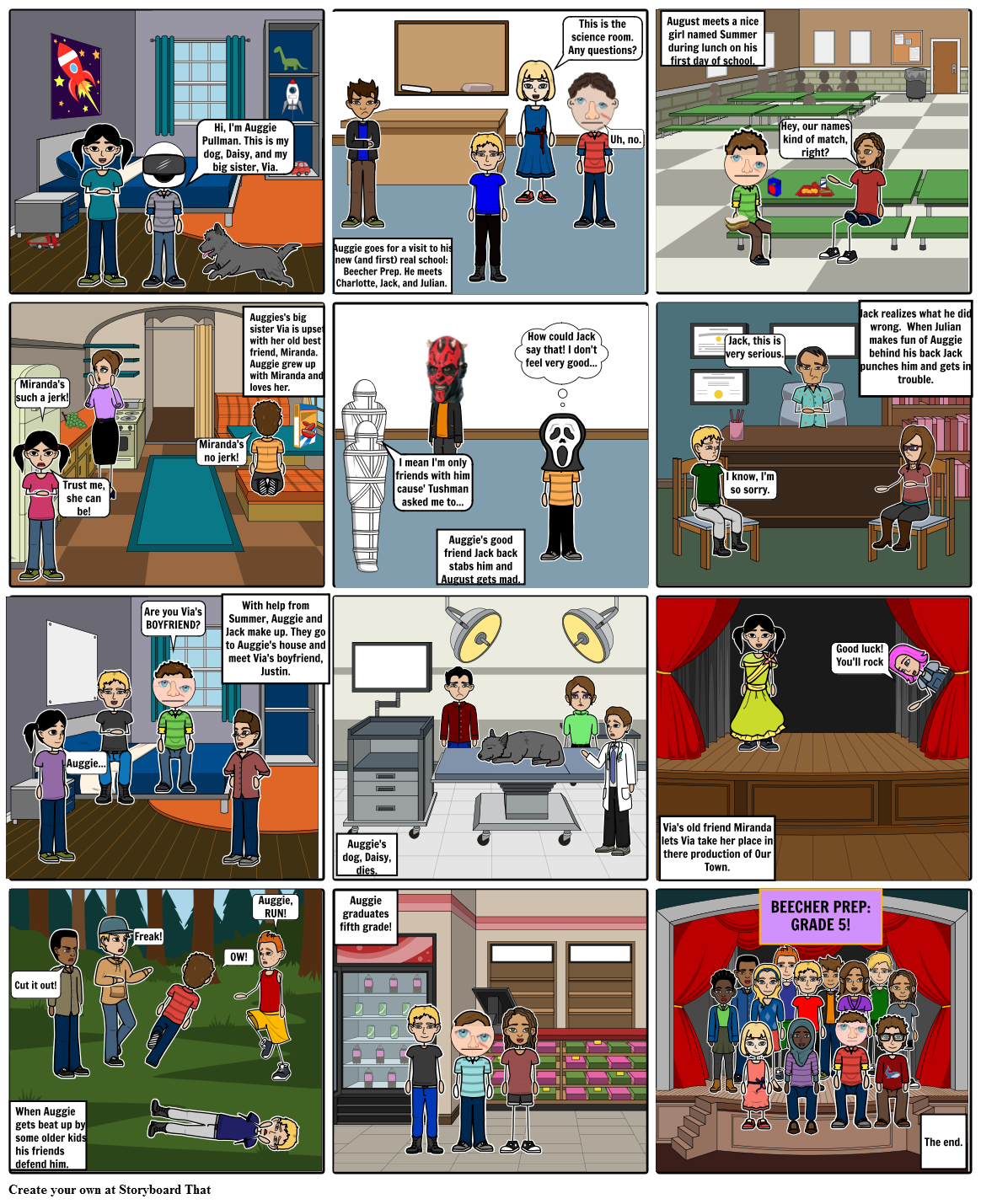 Wonder Storyboard par varnadog