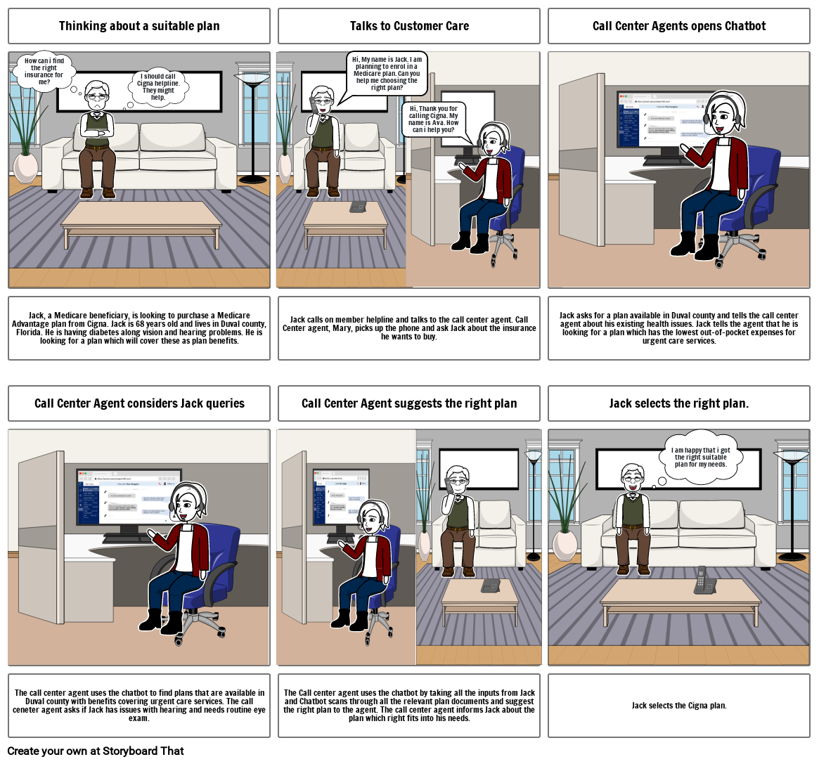 Member Shopping Storyboard por vayusam
