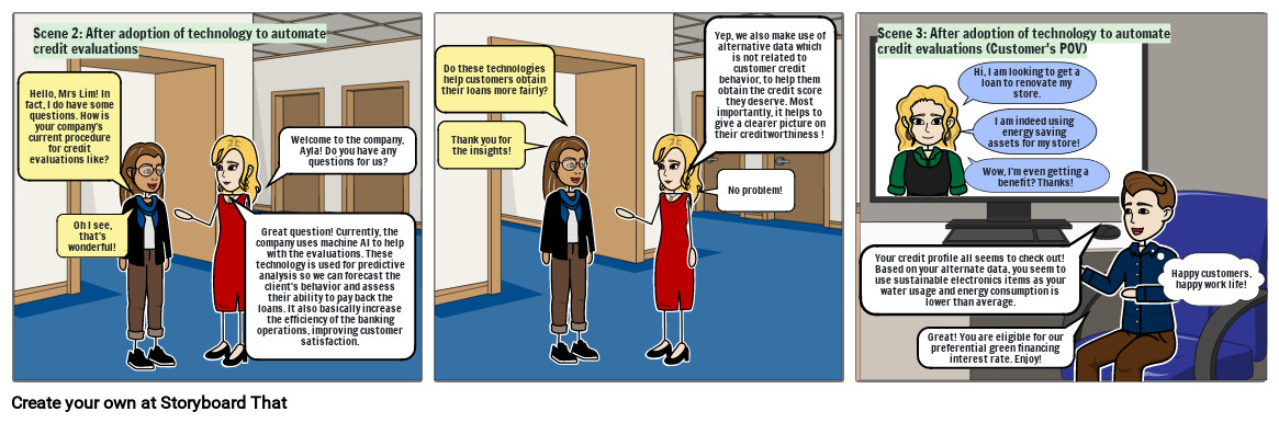 Credit Analysis 2 Storyboard par venecia95127