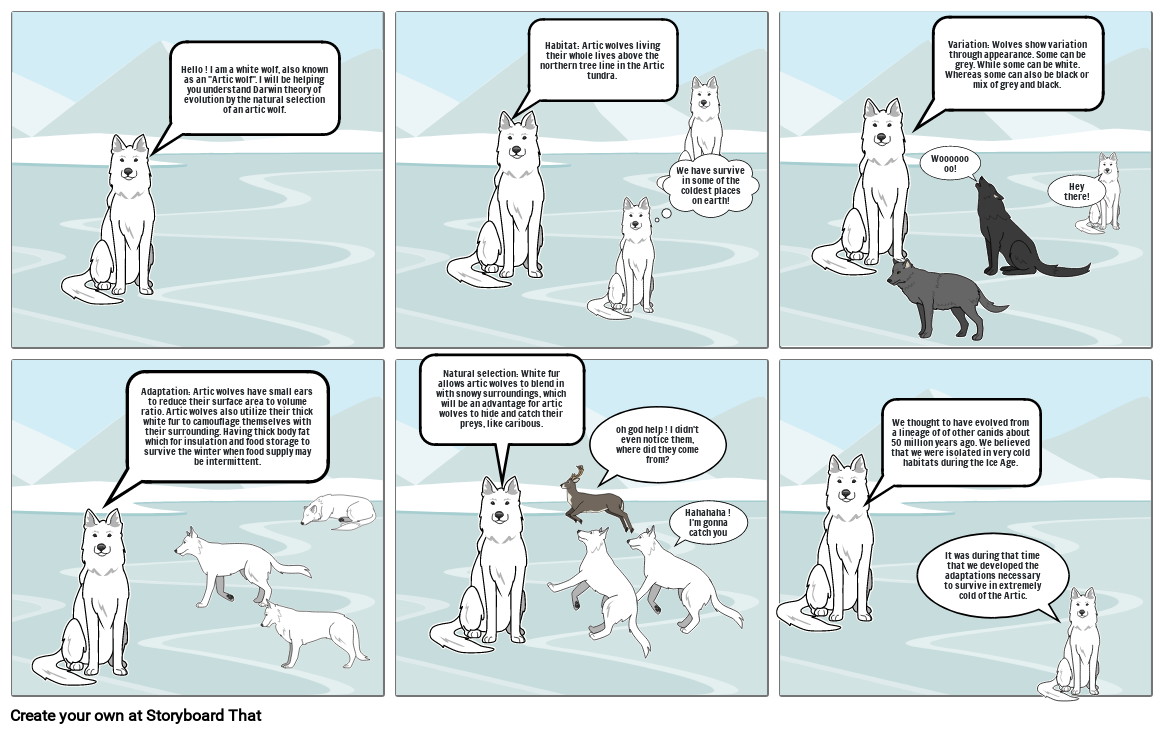 Natural selection of black panther Storyboard por victoria-6