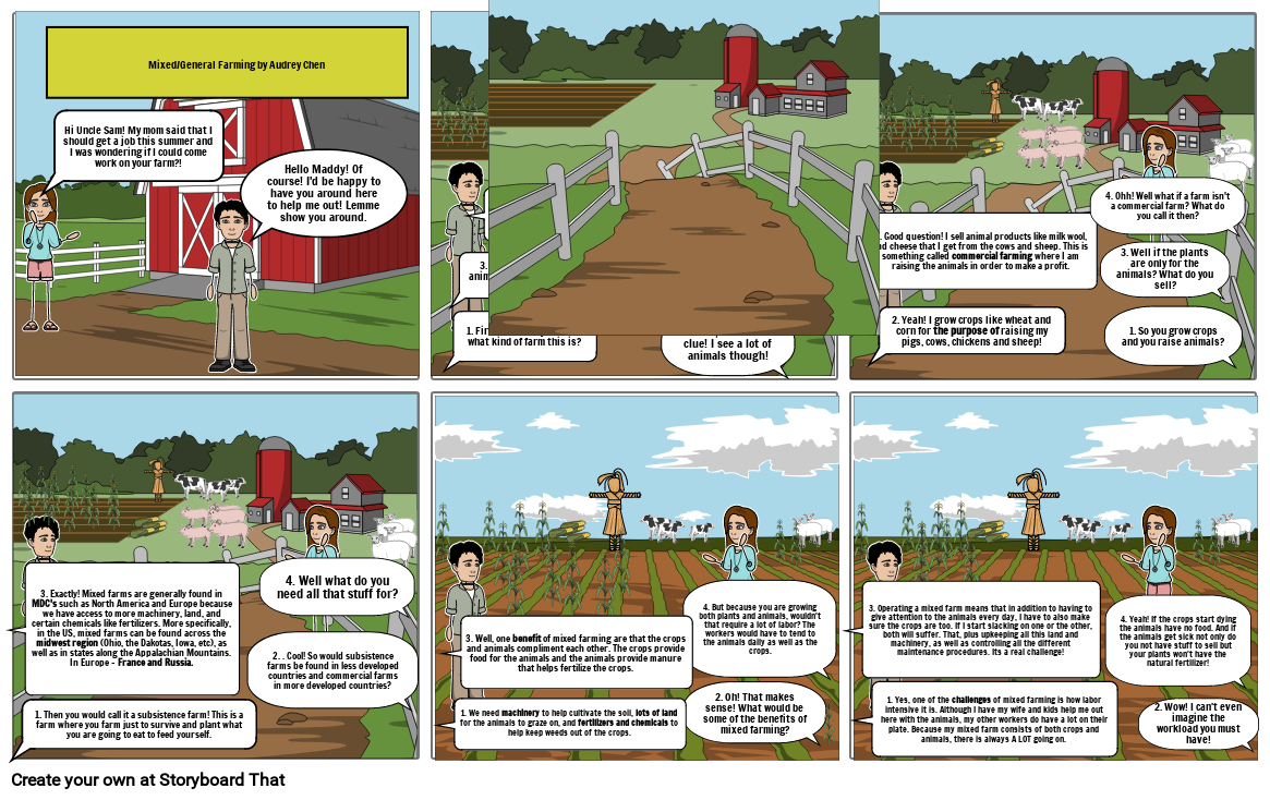 The Garden Storyboard by vishma