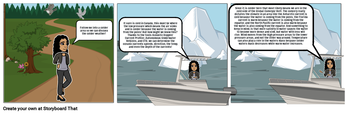 ocean currents Storyboard by vr84515