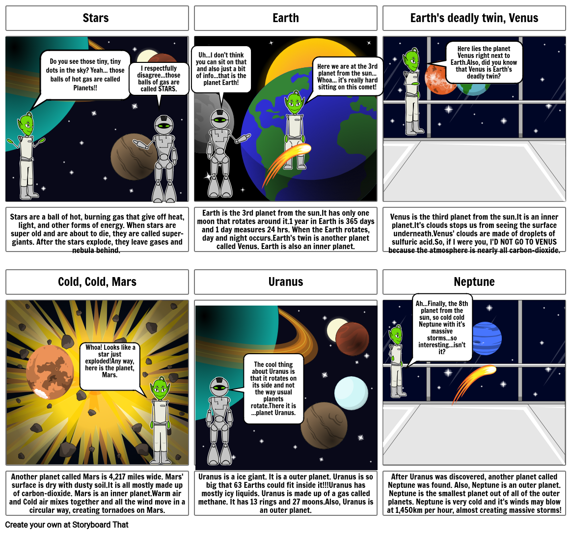 Solar System Project Storyboard por vtejas