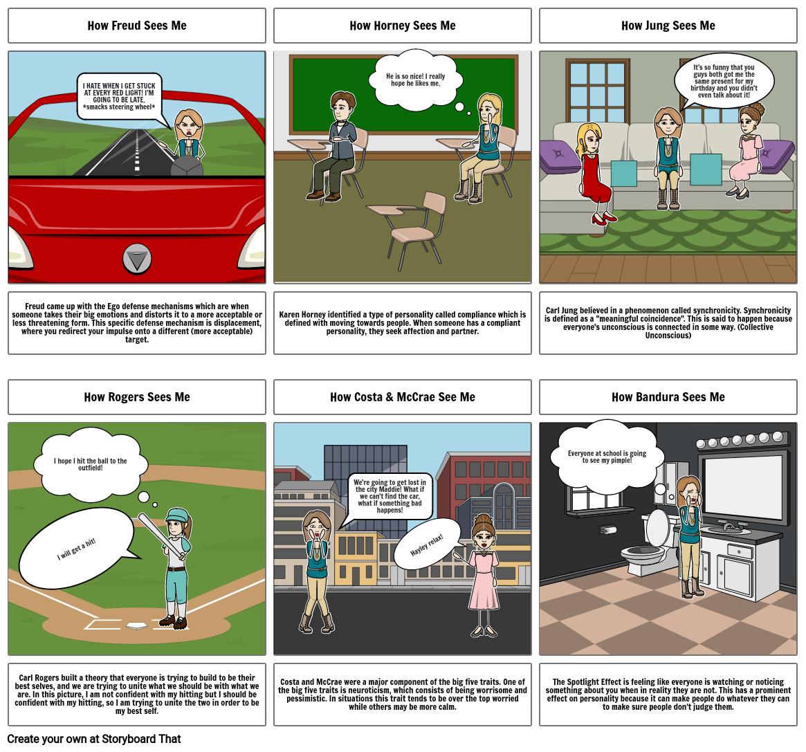 How People See Me Storyboard por walterhe