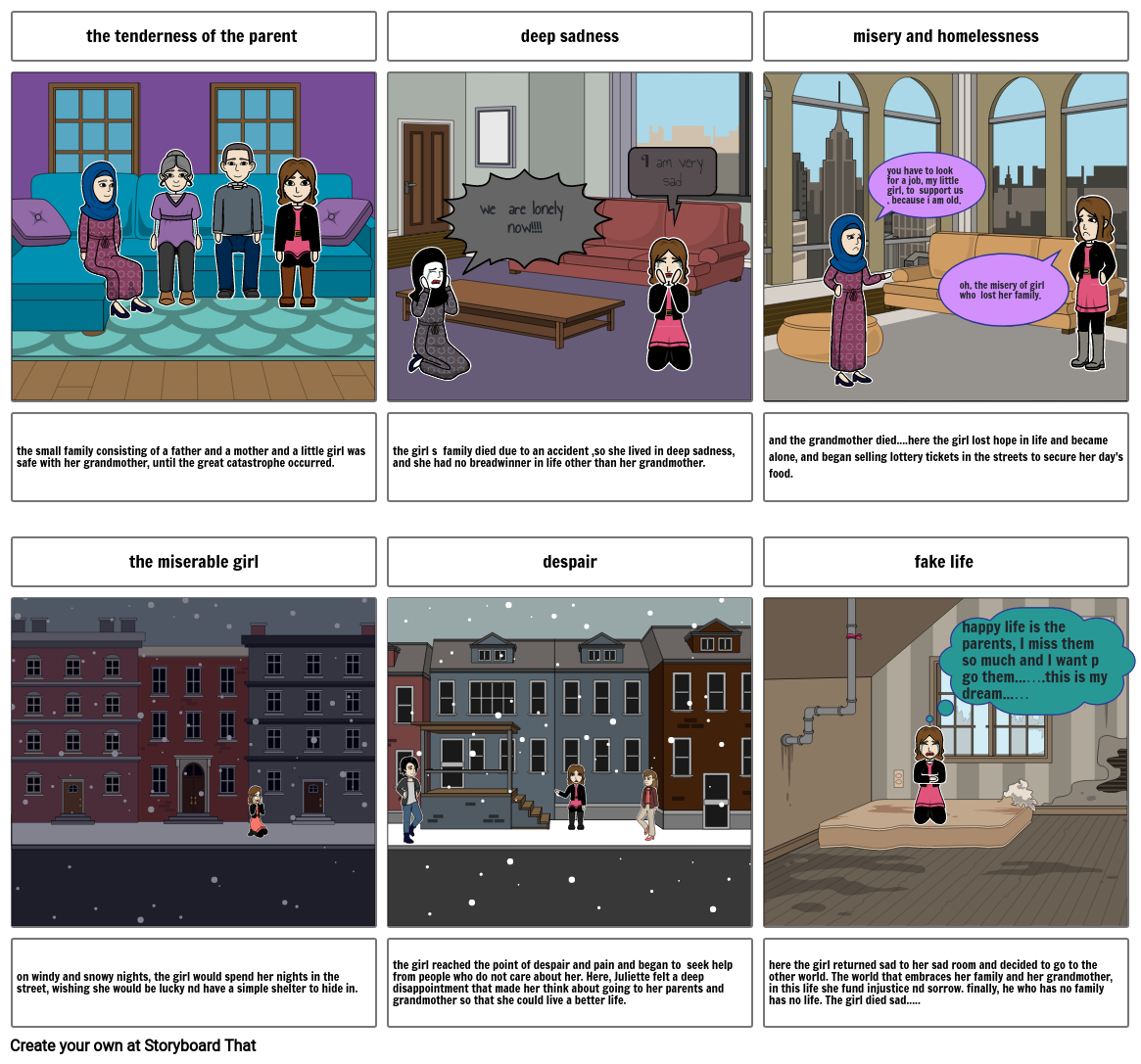 CRUEL LIFE-Fatima rayed Storyboard par wassim67610