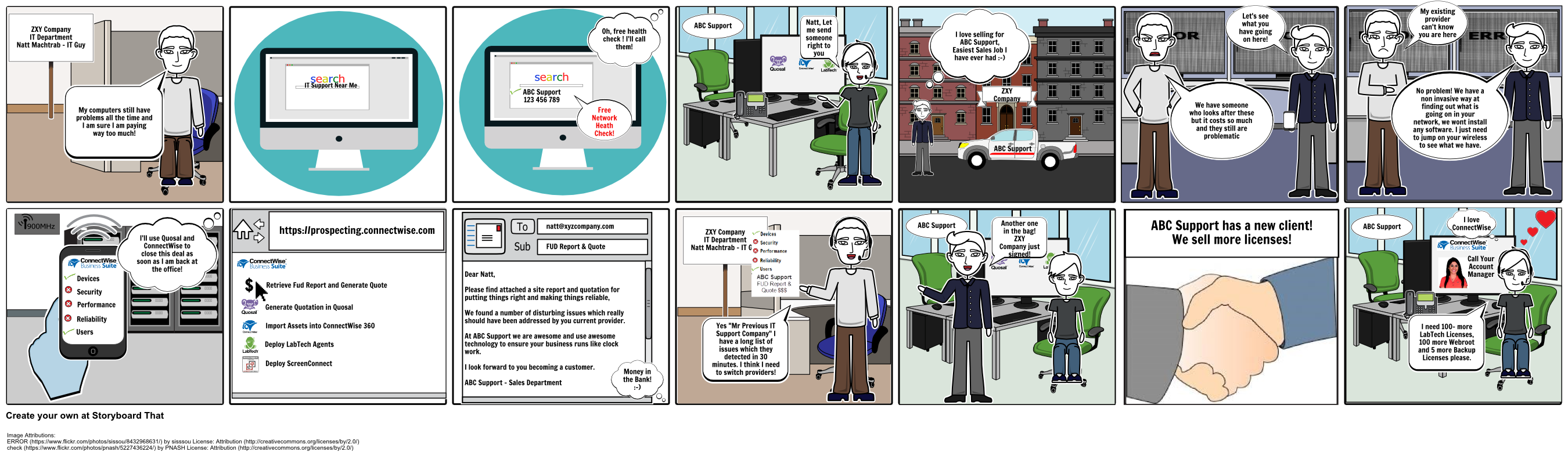 Open Source Prospecting Storyboard por watek2k