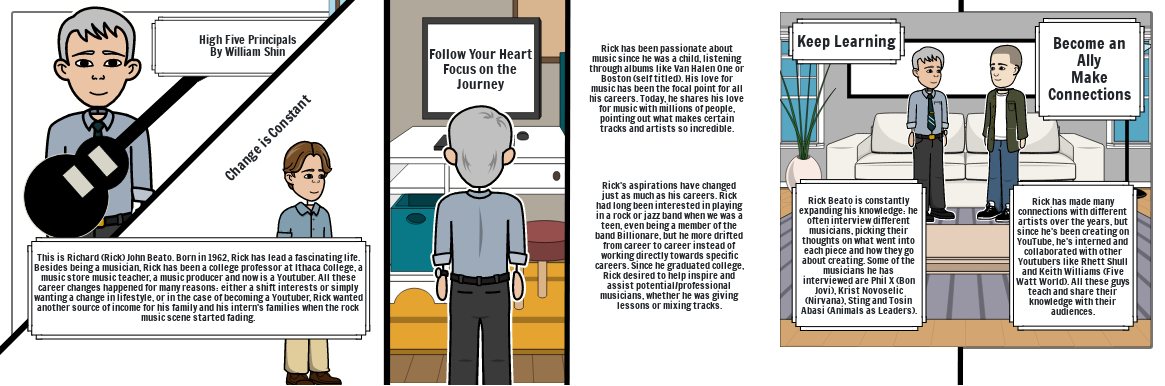 High Five (Rick Beato Storyboard por will25