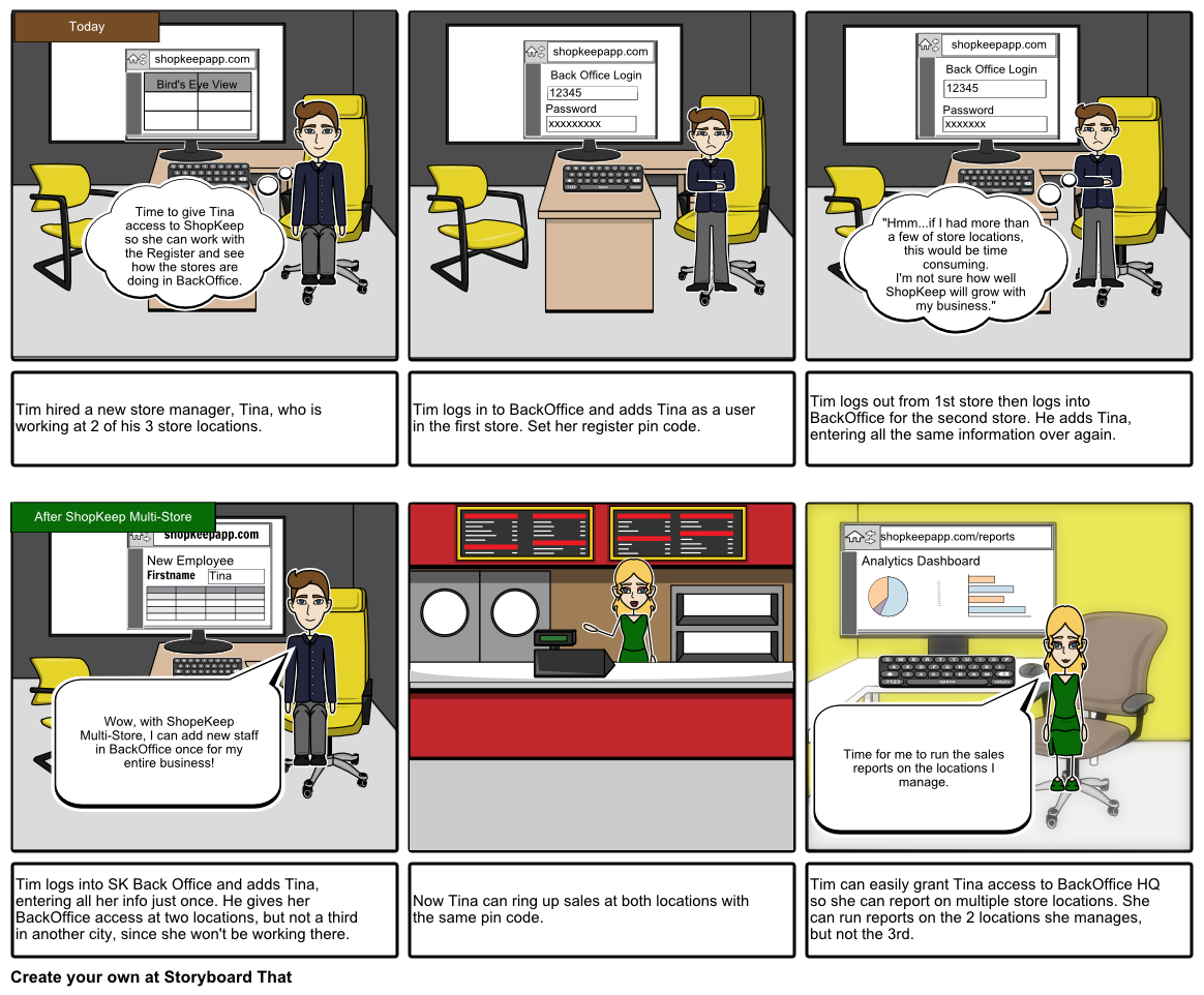 Centralized Employee Management Storyboard por willatshopkeep