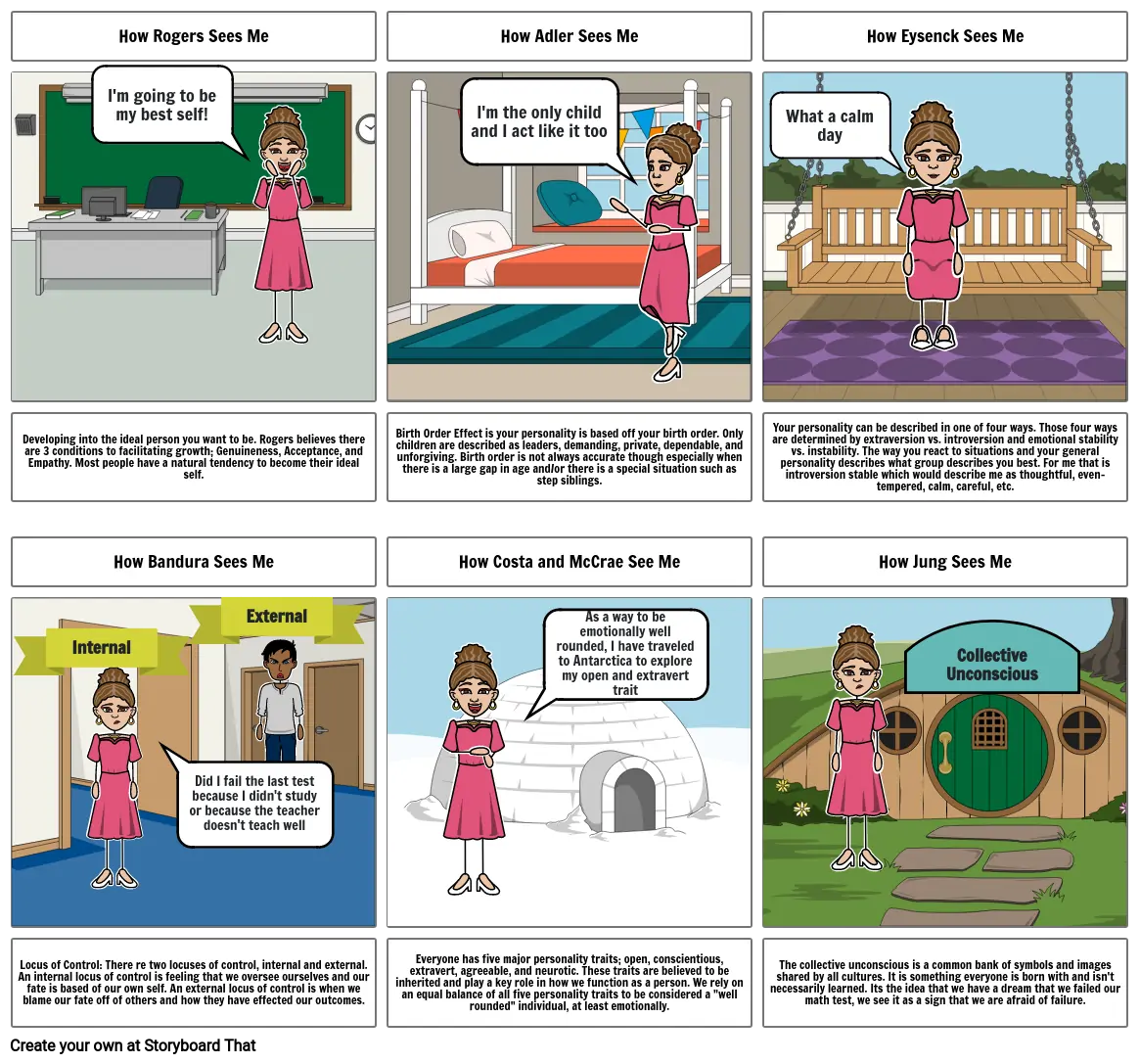 Psych Story Board Storyboard por williamsnd