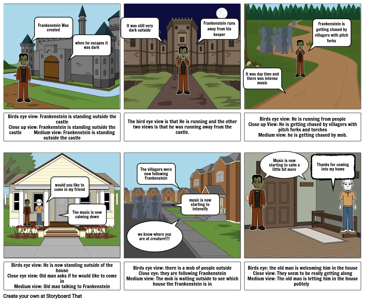 GKStoryboard1.pdf Storyboard by wkelly52793