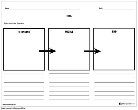 Create a BME Worksheet | BME Templates | Beginning Middle End