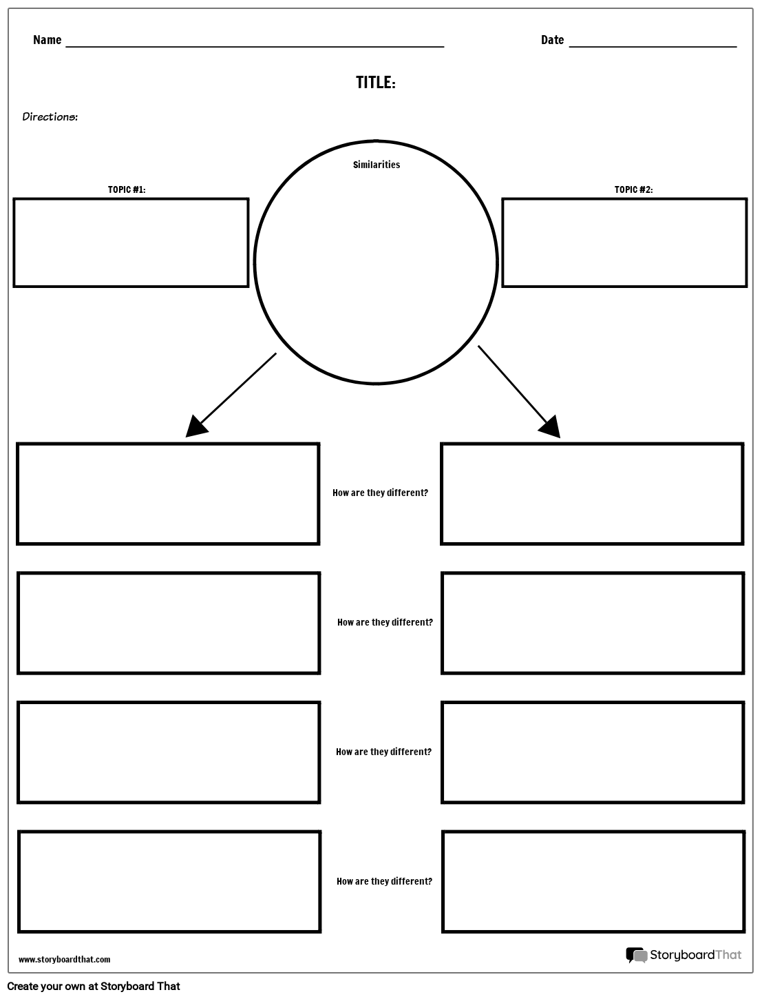 Compare And Contrast 2 Storyboard By Worksheet templates