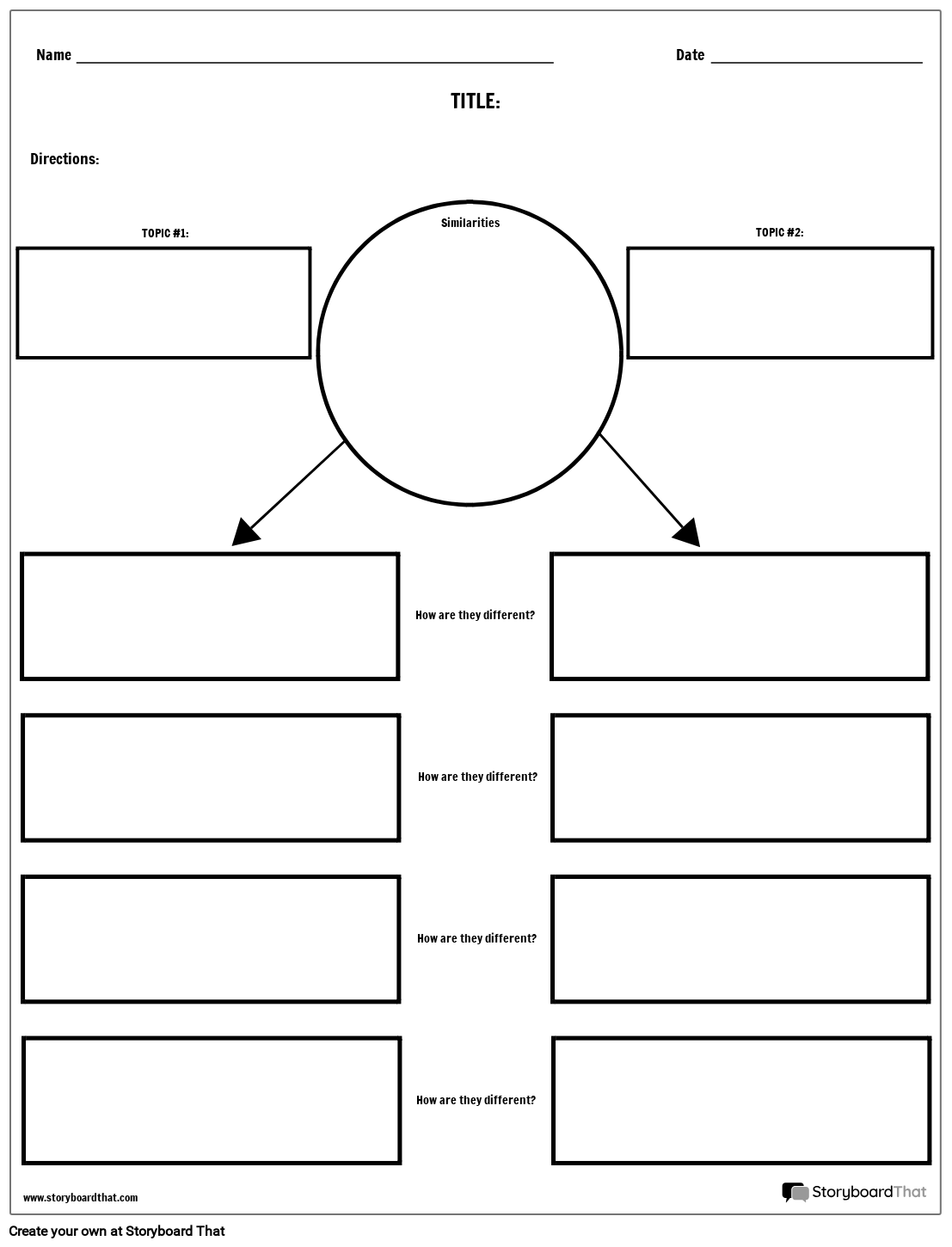 Compare Contrast Chart Storyboard By Worksheet templates