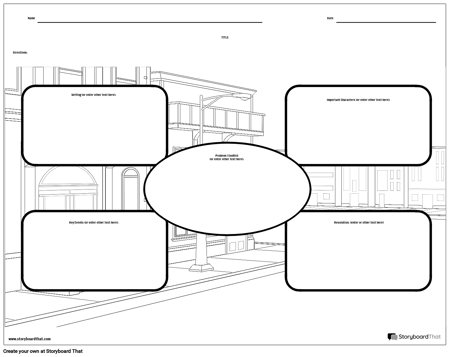 Create a Story Map Template | Story Map Worksheets