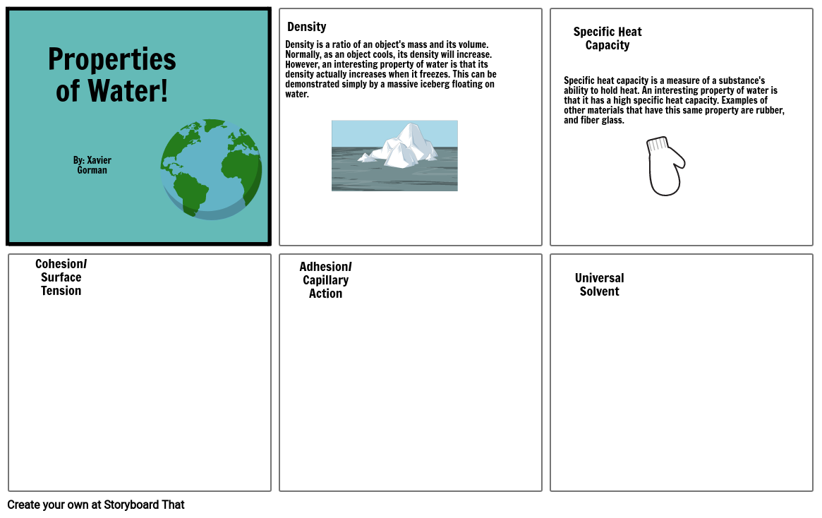 Properties Of Water Storyboard By Xgorman