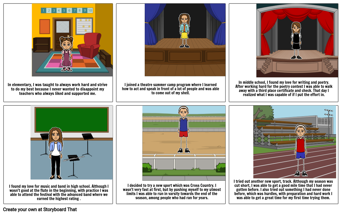 My Life Timeline Storyboard par xvega81609