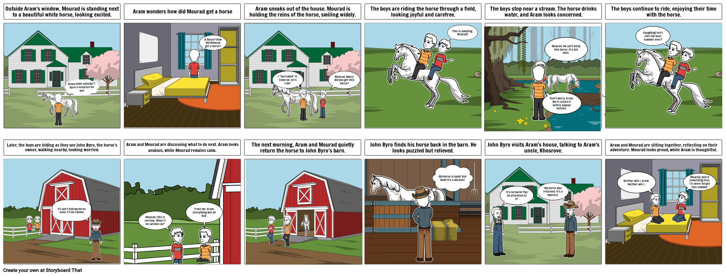 Summer Of The Beautiful White Horse Storyboard