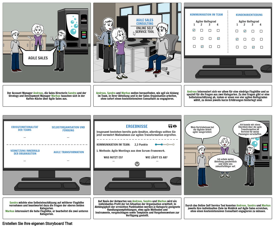 Agile Sales Storyboard par yannick1900