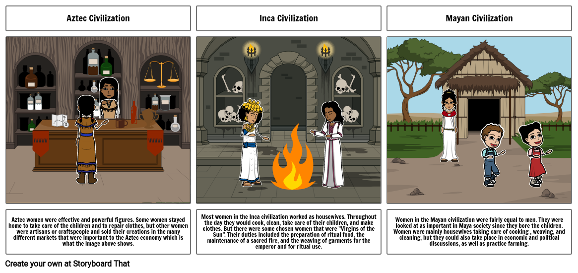 Women in MesoAmerica Storyboard por yatempa49938