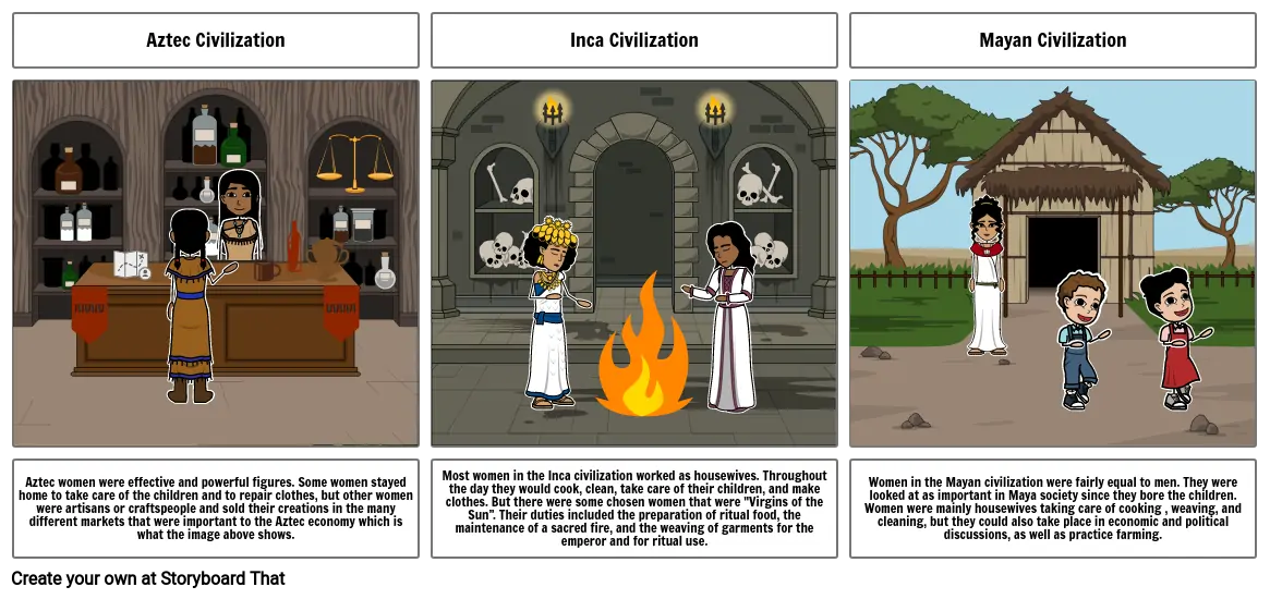 Women in MesoAmerica Storyboard by yatempa49938