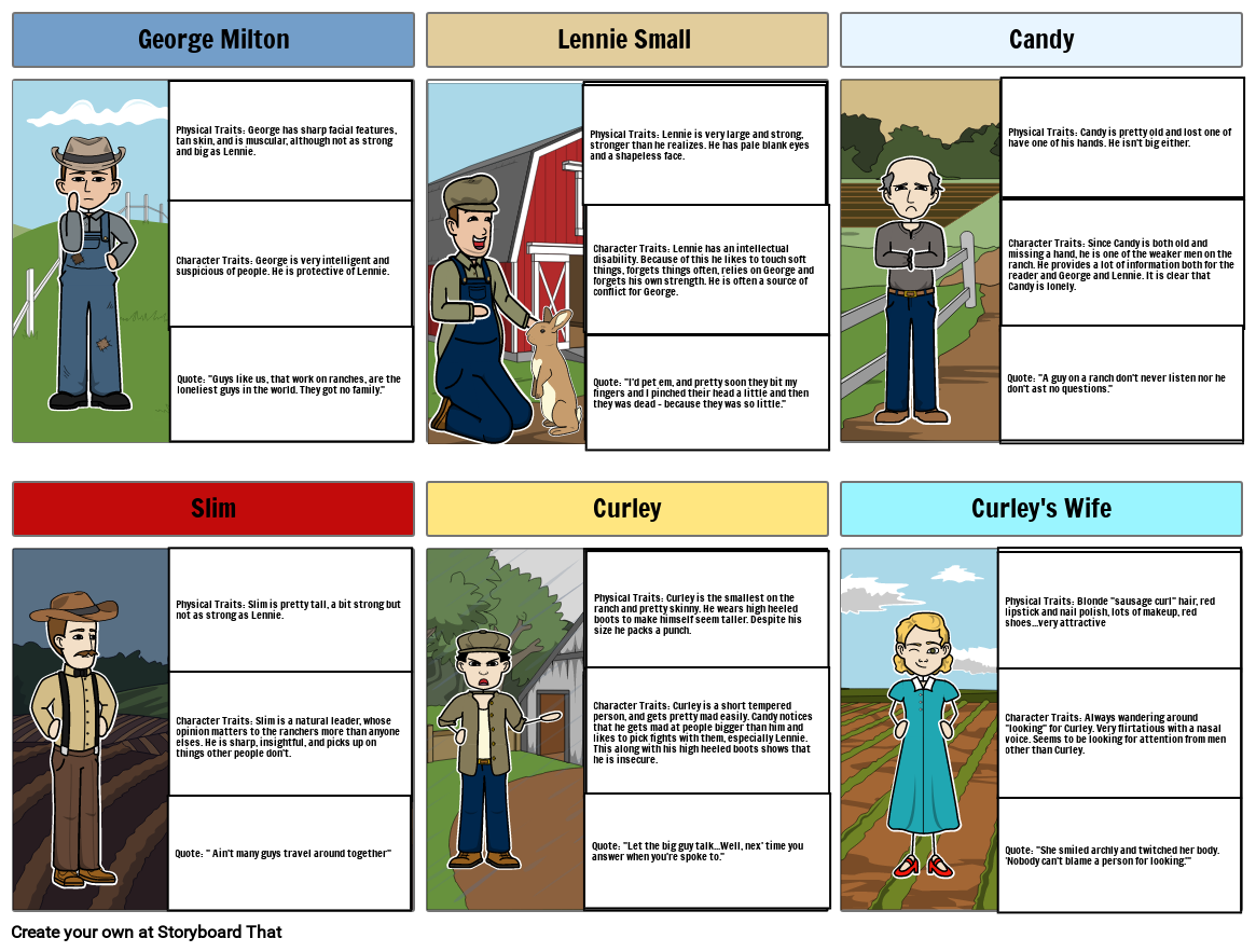 Unknown Story Storyboard by yfatt