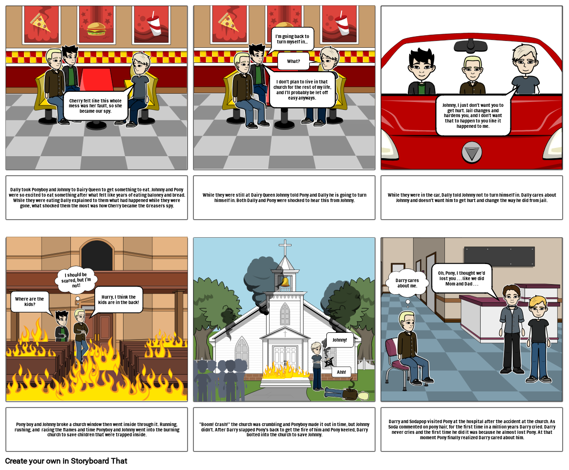 English Storyboard Storyboard por yourjess_wear