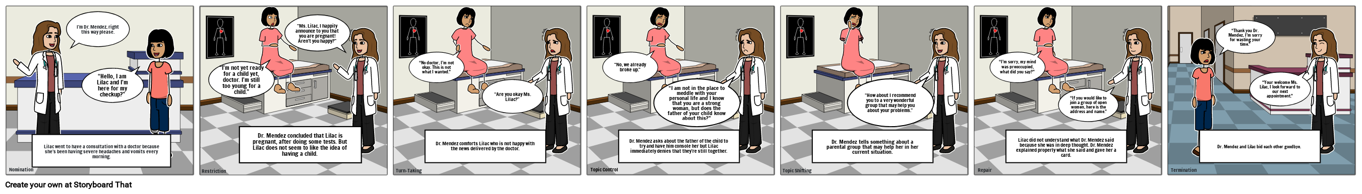 Patient-Doctor Consultation Storyboard by ysa_prank05