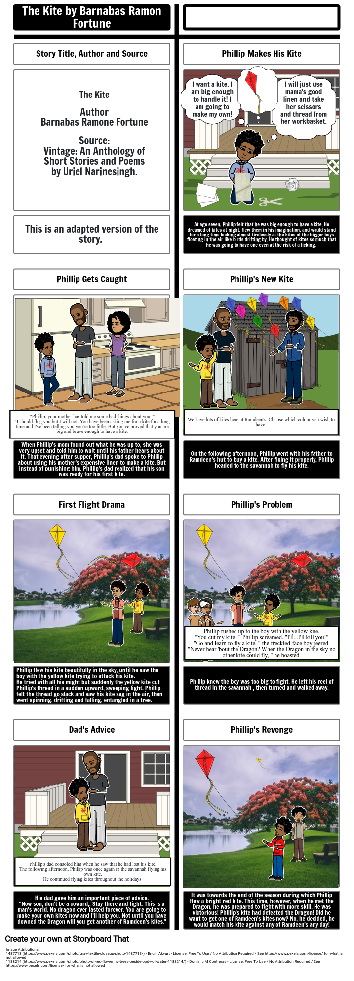 Story Sequencing: The Kite Storyboard by zaidamohammed