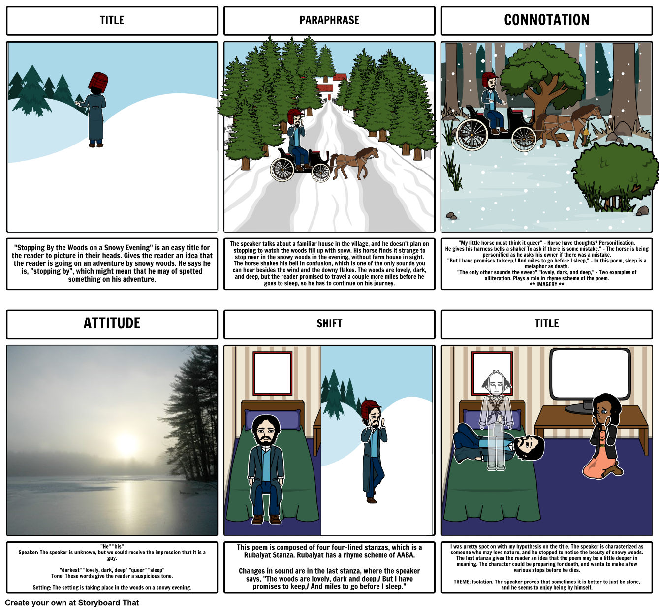 Stopping By Woods On A Snowy Evening Storyboard Stopping By Woods On A Snowy Evening Storyboard