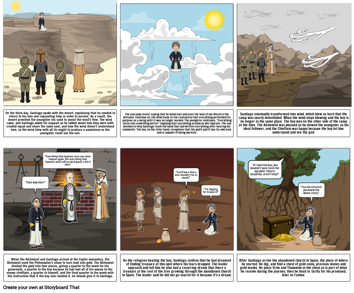 Graphic Novel Part 2 Storyboard por zhenhua