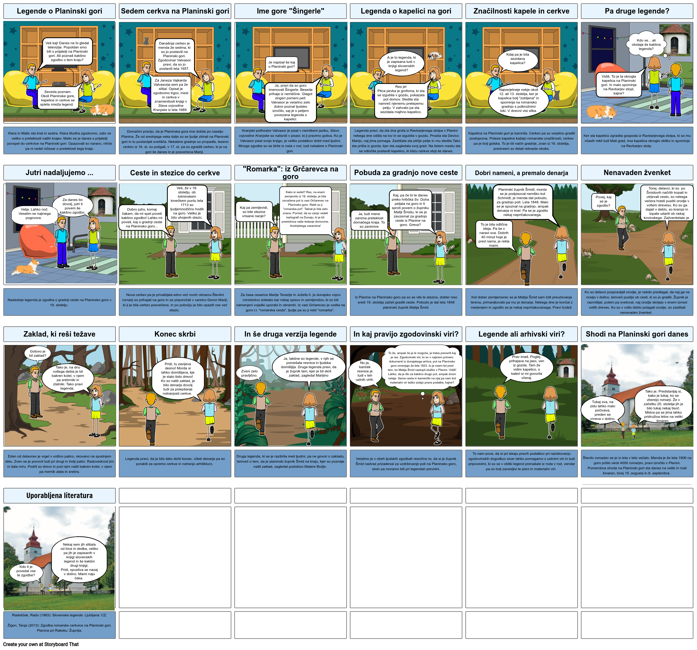 Legende o Planinski gori Storyboard par zigonkatja