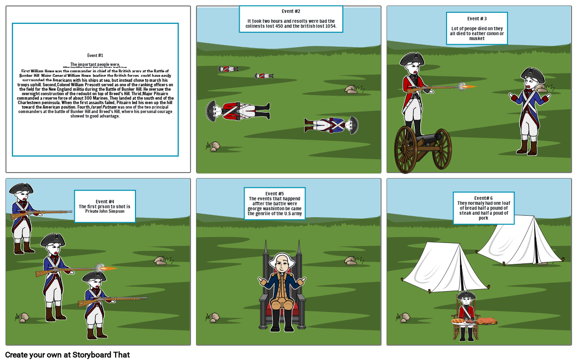 Battle of Bunker Hill Storyboard by zy63495